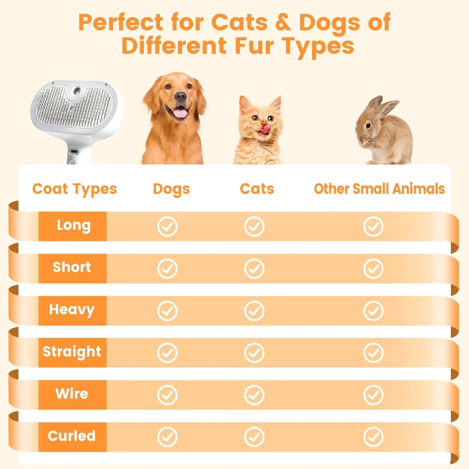 Pet Spray Comb™ – DoggoComfy